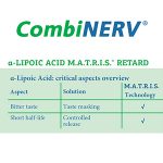 CombiNERV | Vemax Pharma