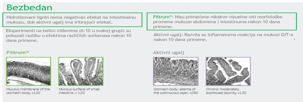 Filtrum | Vemax Pharma