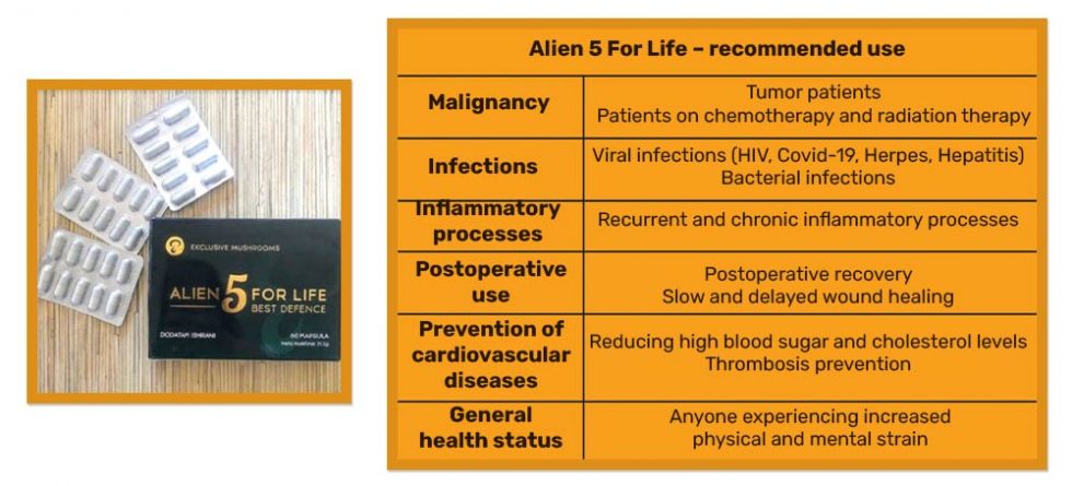 Alien 5 For Life | Vemax Pharma